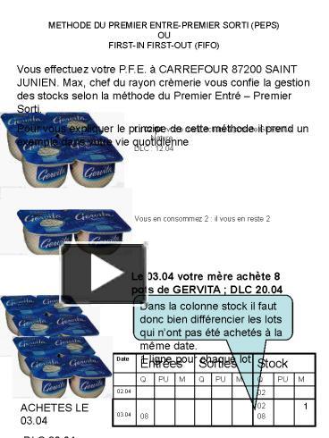 PPT – METHODE DU PREMIER ENTREPREMIER SORTI PEPS OU FIRSTIN FIRSTOUT ...