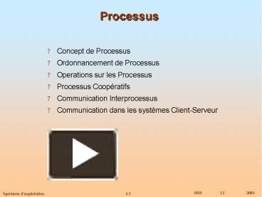 Processus presentation | free to download