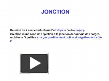 PPT – Prsentation PowerPoint PowerPoint presentation | free to view ...