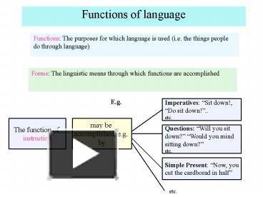 Functions of language presentation | free to view