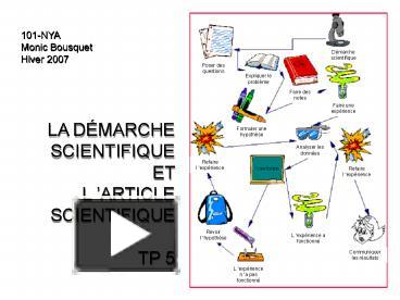 La dmarche scientifique presentation | free to view