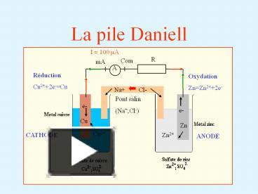 La pile Daniell presentation | free to view