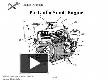 Parts of a Small Engine presentation | free to view