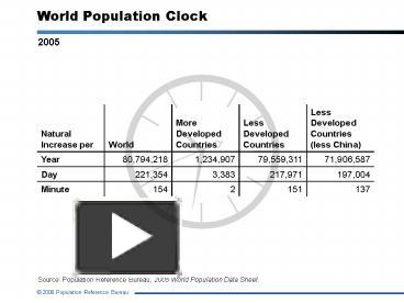 World Population Clock presentation | free to view