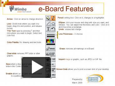 PPT – eBoard Features PowerPoint presentation | free to view - id ...