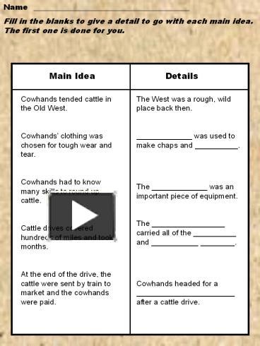 PPT – Name ____________________________________ PowerPoint presentation ...