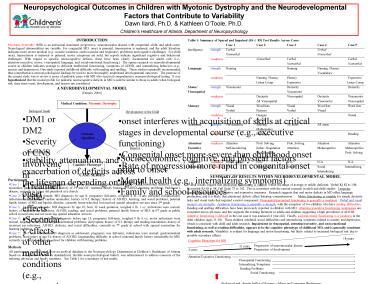 PPT – Myotonic dystrophy MD is an autosomal dominant, progressive ...