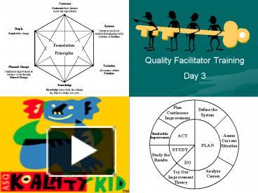 Quality Facilitator Training presentation | free to view