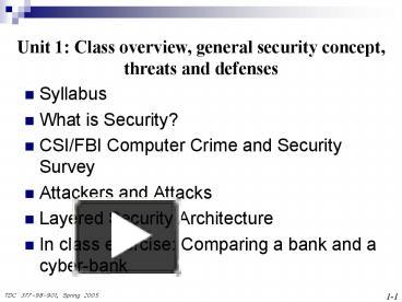 PPT – Syllabus PowerPoint presentation | free to view - id: 2df07-ZTk1M