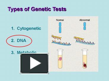 1. Cytogenetic presentation | free to view