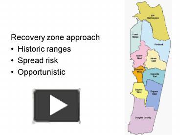 Recovery zone approach presentation | free to view