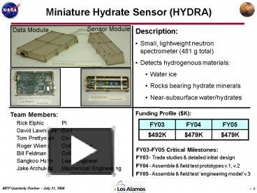 PPT – Miniature Hydrate Sensor HYDRA PowerPoint presentation | free to ...