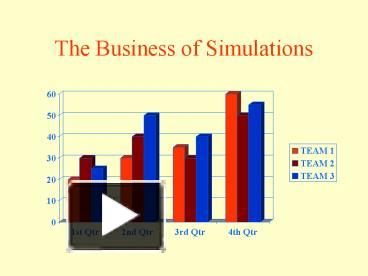 The Business of Simulations presentation | free to view