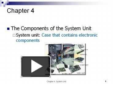 The Components of the System Unit presentation | free to view
