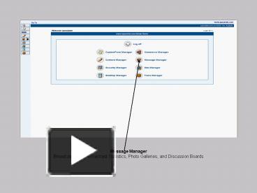 PPT – Message Manager PowerPoint presentation | free to view - id ...