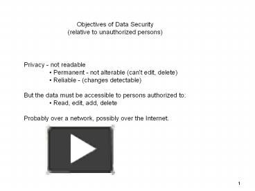 PPT – Privacy - not readable PowerPoint presentation | free to download ...