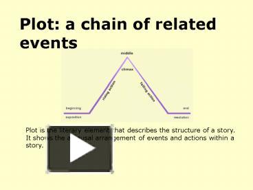 PPT – Plot: a chain of related events PowerPoint presentation | free to ...