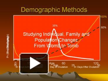 Demographic Methods presentation | free to view