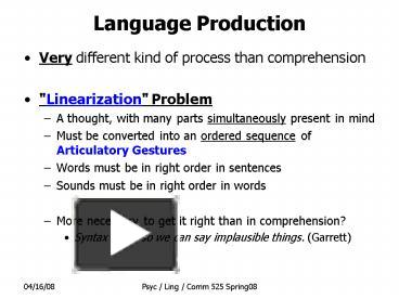 Language Production presentation | free to view