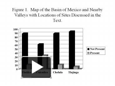 Figure 1. Map of the Basin of Mexico and Nearby Valleys with Locations ...