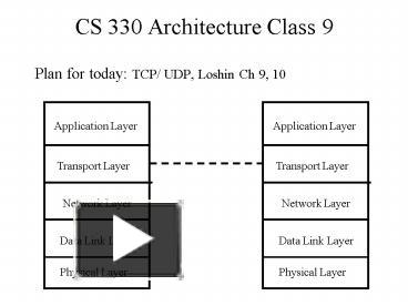 CS 330 Architecture Class 9 presentation | free to view