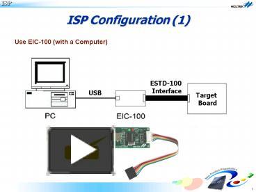PPT – ISP Configuration 1 PowerPoint presentation | free to view - id ...