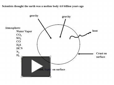Scientists thought the earth was a molten body 4.6 billion years ago ...