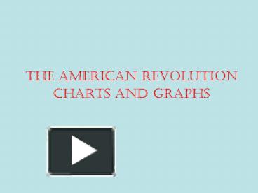 The American Revolution Charts and Graphs presentation | free to view