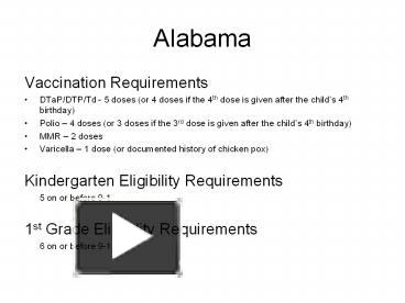 PPT – Alabama PowerPoint presentation | free to view - id: 33277-YzY3Y