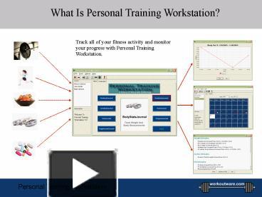 PPT – Personal Training Workstation PowerPoint presentation | free to ...