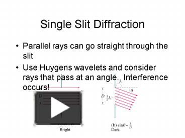 Single Slit Diffraction presentation | free to view