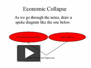 PPT – Economic Collapse PowerPoint presentation | free to view - id ...