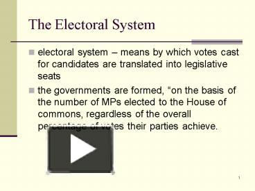PPT – The Electoral System PowerPoint presentation | free to view - id ...