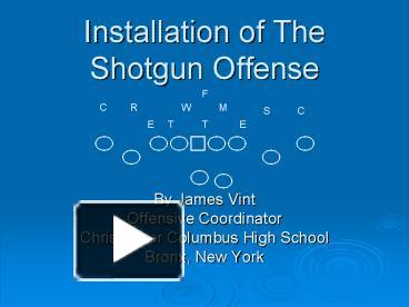 PPT – Installation of The Shotgun Offense PowerPoint presentation ...