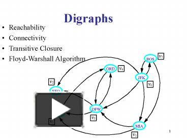 Digraphs presentation | free to download