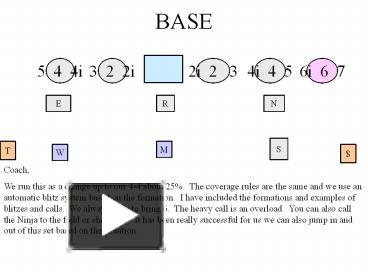 PPT – BASE PowerPoint presentation | free to view - id: 369ee-Njc4N
