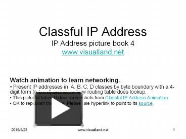 Classful IP Address (IP Address Picture Book-4 from VisualLand ...