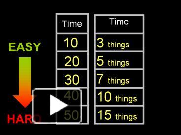 PPT – Interactive TEFL Game: Question Boxes PowerPoint presentation ...