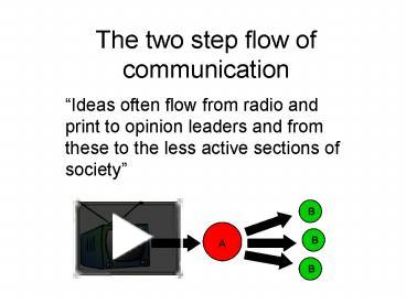 The two step flow of communication presentation | free to view