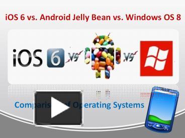 PPT – iOS 6 vs. Android Jelly Bean vs. Windows OS 8 - Comparison of ...