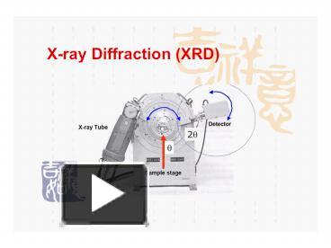 x-ray diffraction presentation | free to download