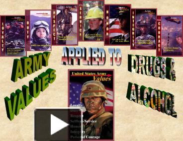 PPT – ARMY PowerPoint presentation | free to view - id: 3b1de6-MzFlN