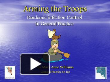 Fit testing presentation | free to view