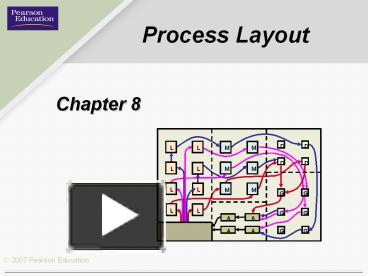 Process Layout presentation | free to view