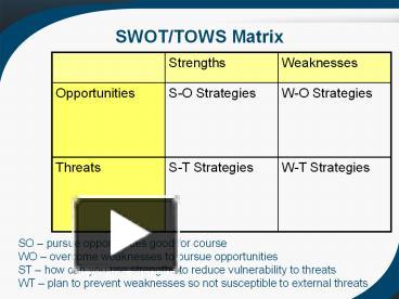SWOT/TOWS Matrix presentation | free to view