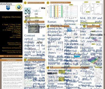 Micro-Mechanical cleaving process to make nGLs presentation | free to ...