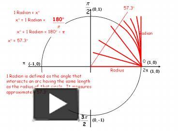 Radius presentation | free to view