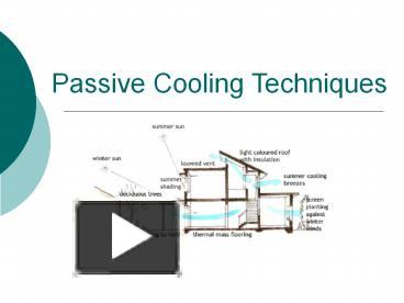 PPT – Passive Cooling Techniques PowerPoint presentation | free to ...