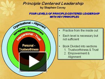by Stephen Covey FOUR LEVELS OF PRINCIPLE-CENTERED presentation | free ...