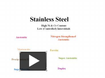 PPT – Stainless Steel PowerPoint presentation | free to download - id ...
